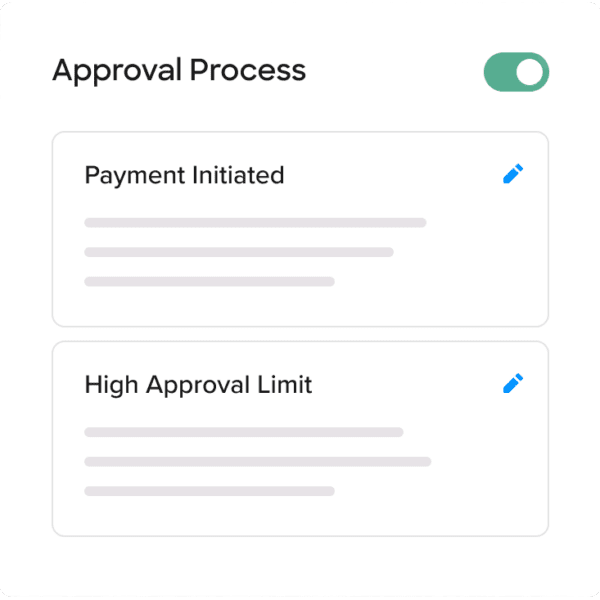 Payout Automation & Management - Trolley