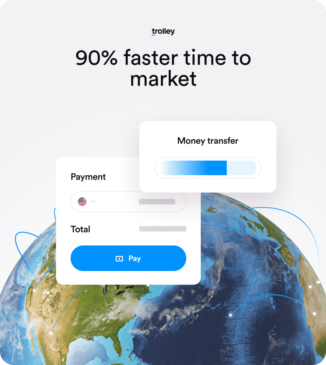 Trolley - The Payouts Platform for the Internet Economy